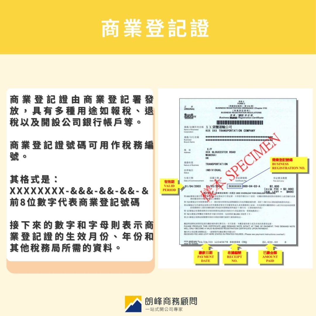 商業登記證全攻略：br申請條件、文件、步驟、續期及常見問題 